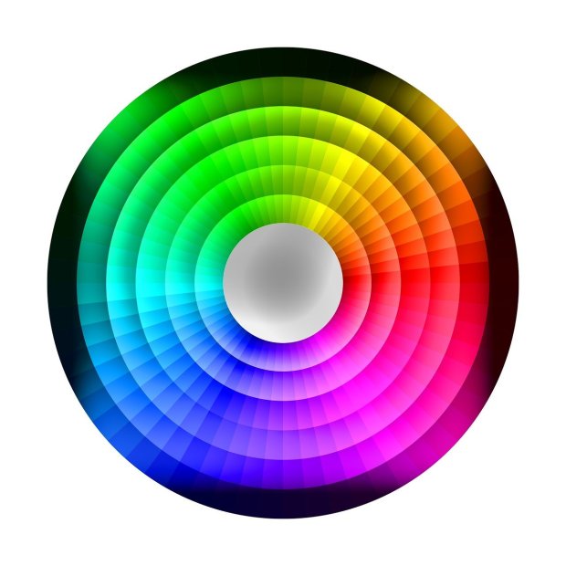 Comment faire la couleur orange ? – Le-blog-de-la-maison.org